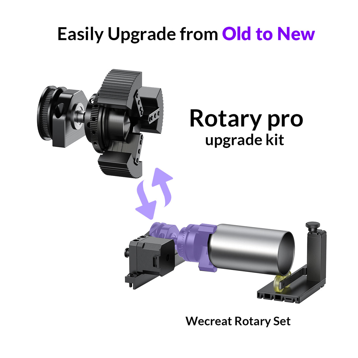 Rotary Pro for Laser Engraver | WeCreat