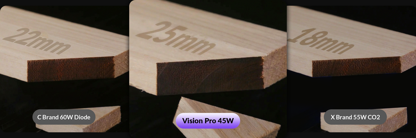WeCreat Vision Pro: All-in-One Enclosed Laser Cutter & Engraver