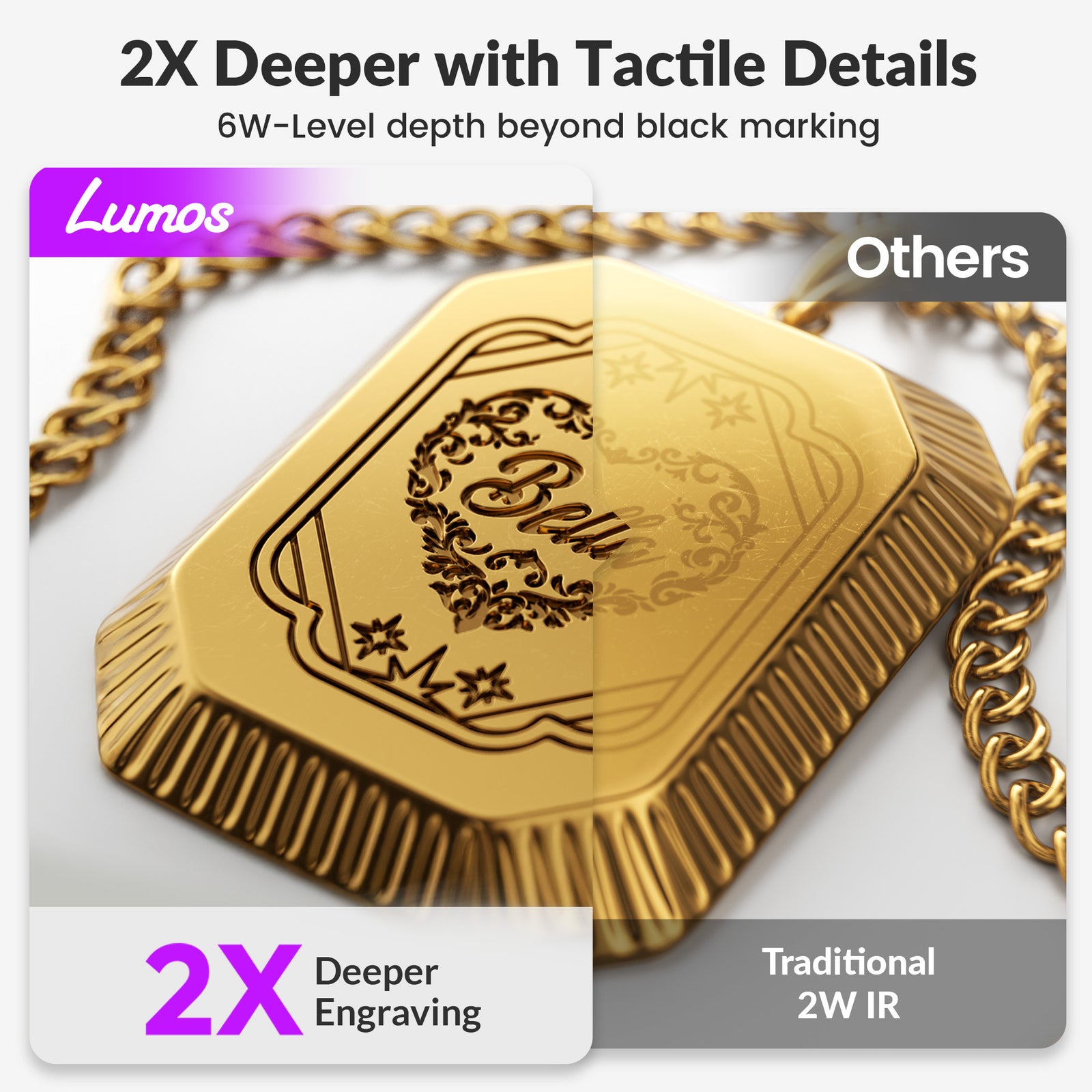 WeCreat Lumos - World’s 1st 3W IR & 10W Diode Portable Laser Engraver