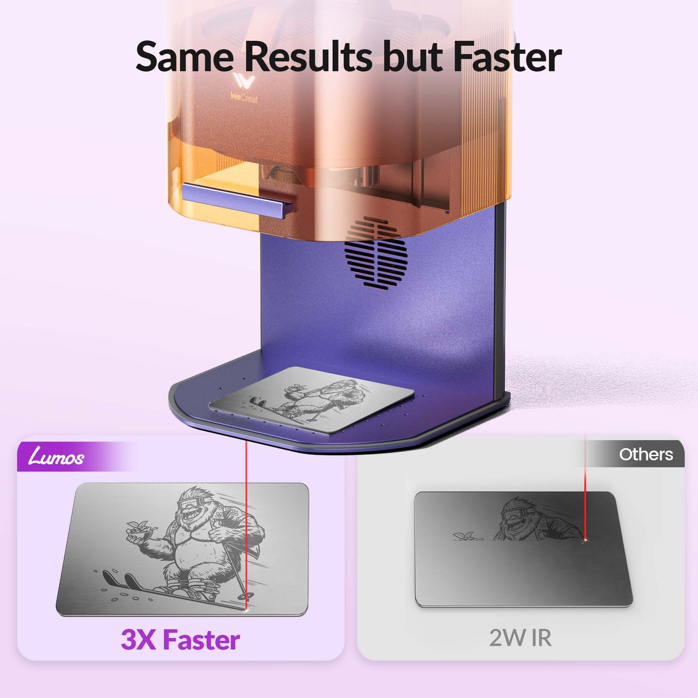 WeCreat Lumos - World’s 1st 3W IR & 10W Diode Portable Laser Engraver