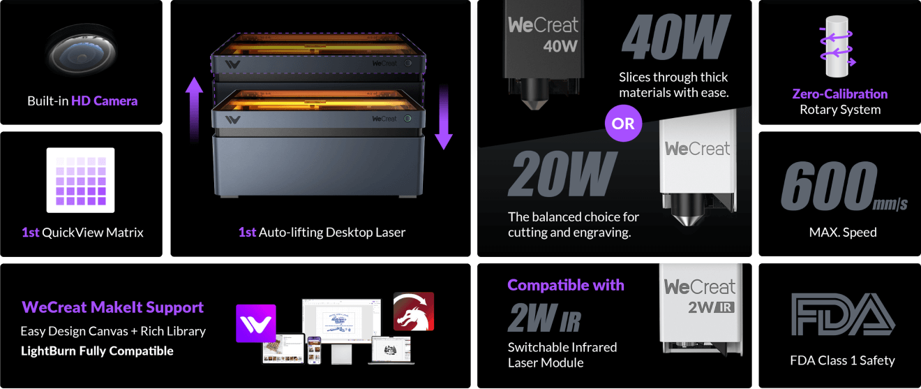 Desktop Auto-Lifting Laser Cutter and Engraver | WeCreat