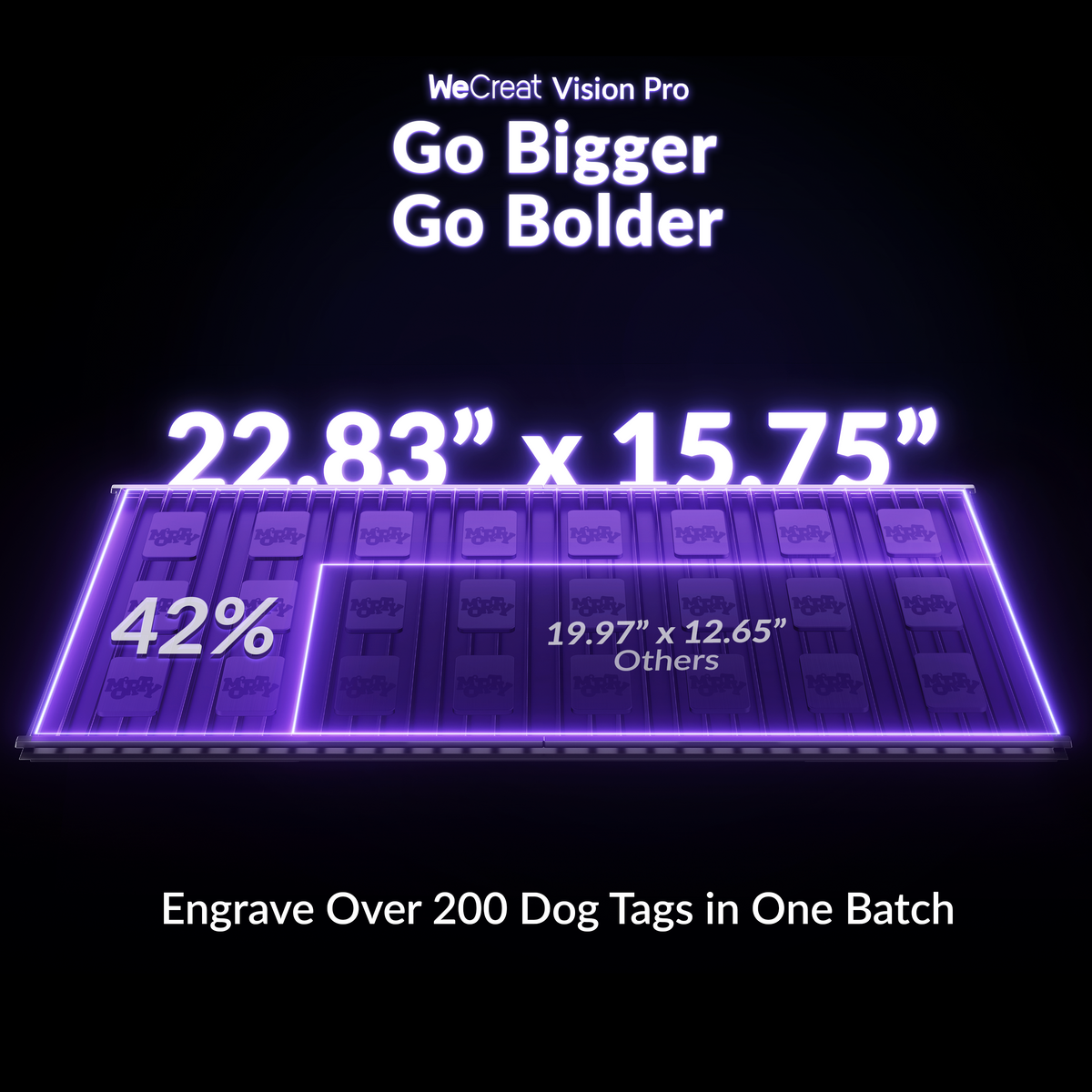 WeCreat Vision Pro – Desktop Laser Cutter with 60W-Equivalent Power for ...